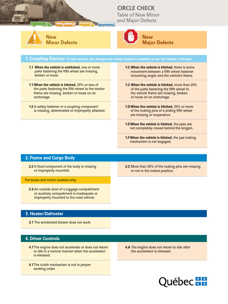 Minor Major Defects | Download Free PDF | Tire | Tractor