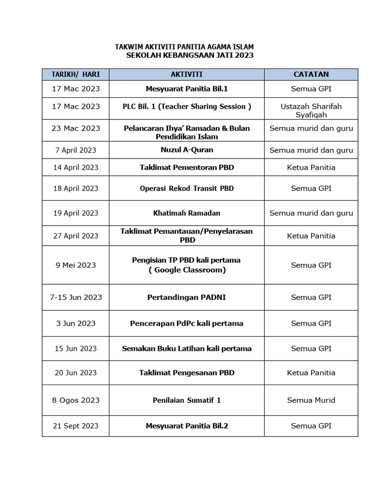 Takwim Aktiviti Panitia 2023 | PDF