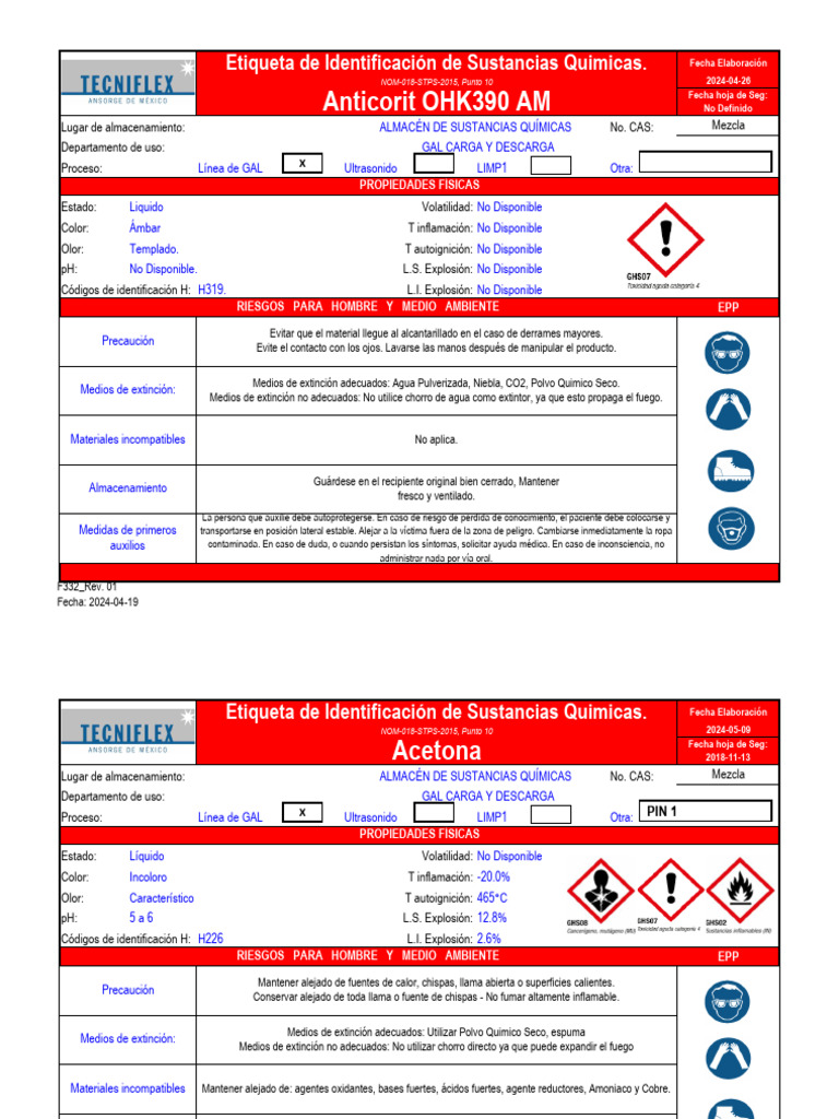 Etiqueta de Identificación de Sustancias Quimicas | PDF | Amoníaco | Cobre