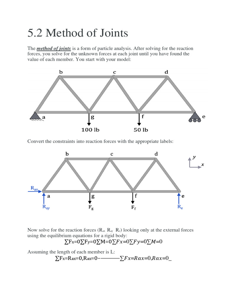 Joint Method | PDF | Stress (Mechanics) | Force