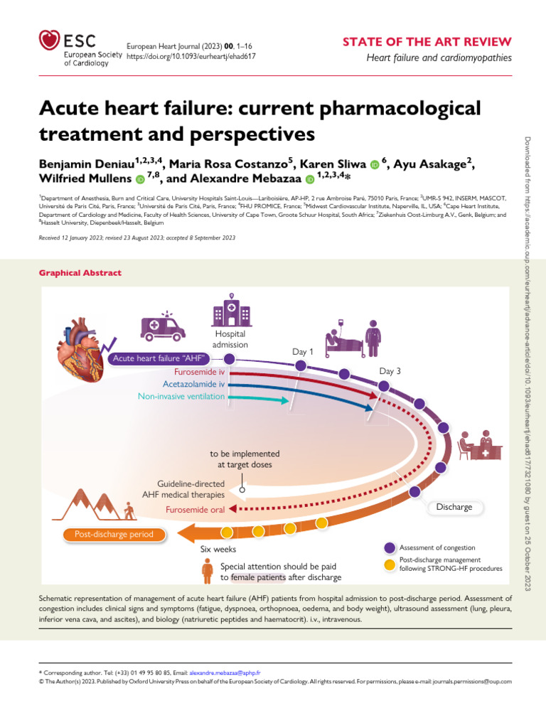 Acute Heart Failure: Current Pharmacological Treatment and Perspectives ...