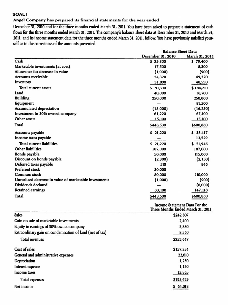 Soal Cashflow Seri 2 | PDF