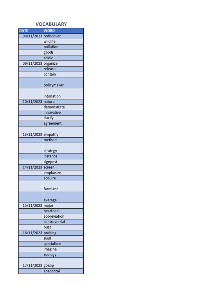 VOCAB | PDF | Evolution | Experience