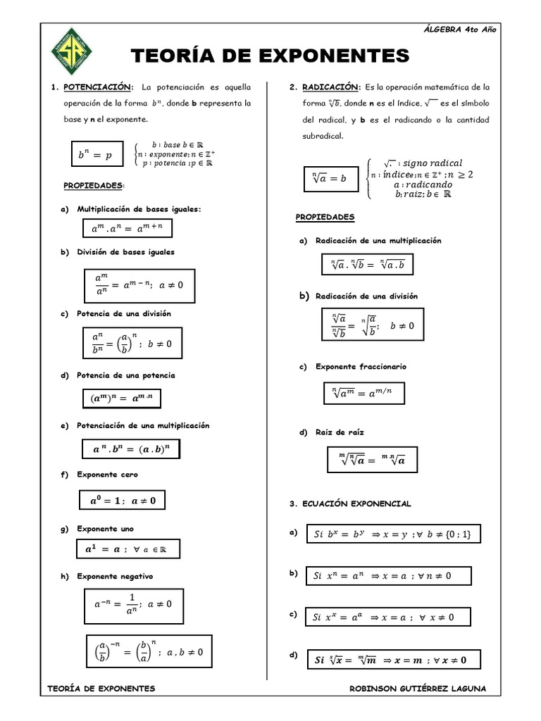 Teoría y Práctica de Exponentes | PDF | Raíz cuadrada | Exponenciación