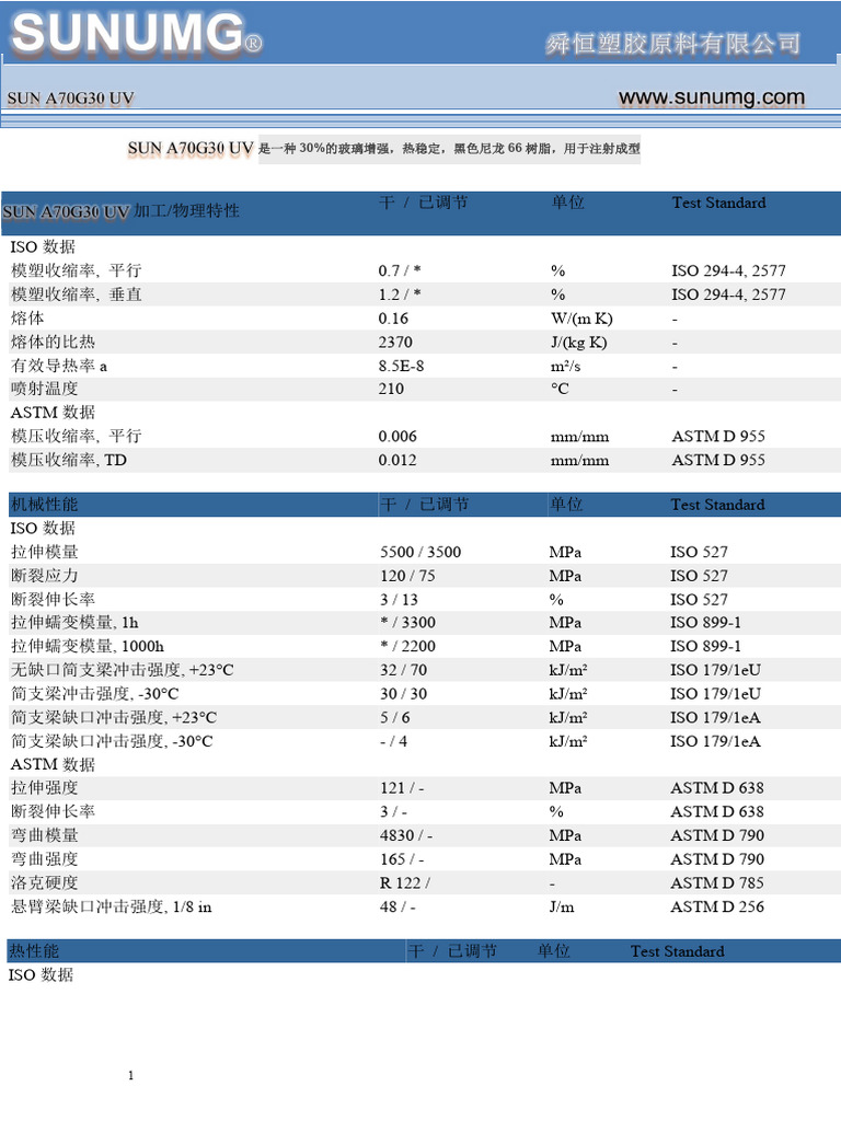 Sunumg Zytel 70g13hs1l Nc010 舜恒物性模板 | PDF