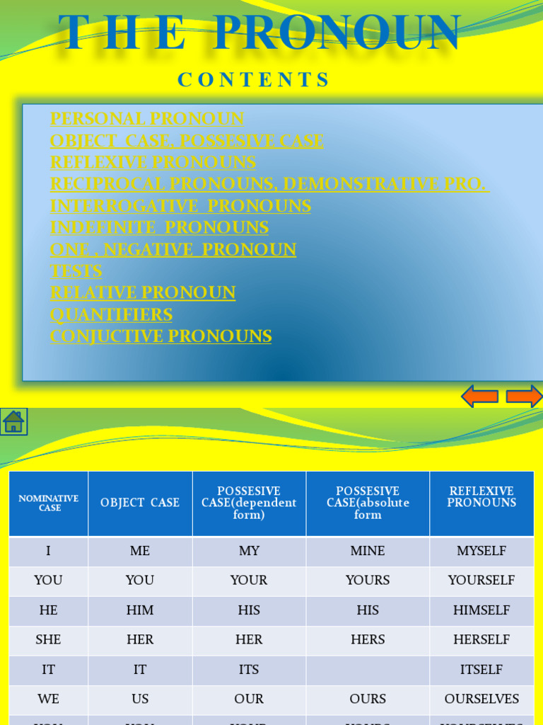 3 The Pronoun+ | PDF | Pronoun | Language Mechanics