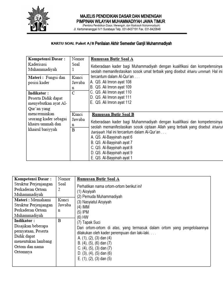 Template Kartu Soal PAS | PDF