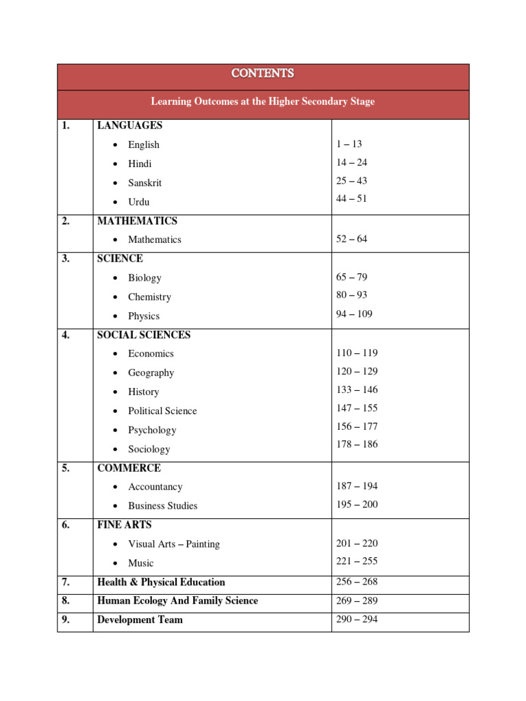 Draft LO | Download Free PDF | Learning | Pedagogy