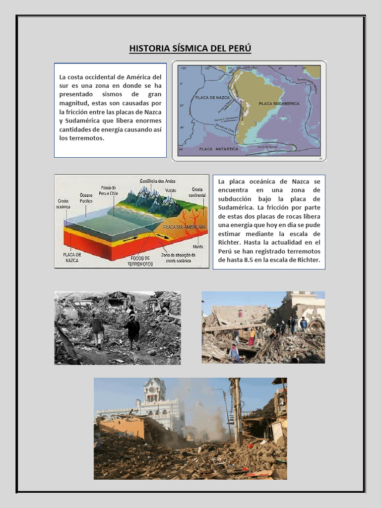 Historia de Los Terremotos en El Perú-InFOGRAFÍA-Soriano Figueroa ...