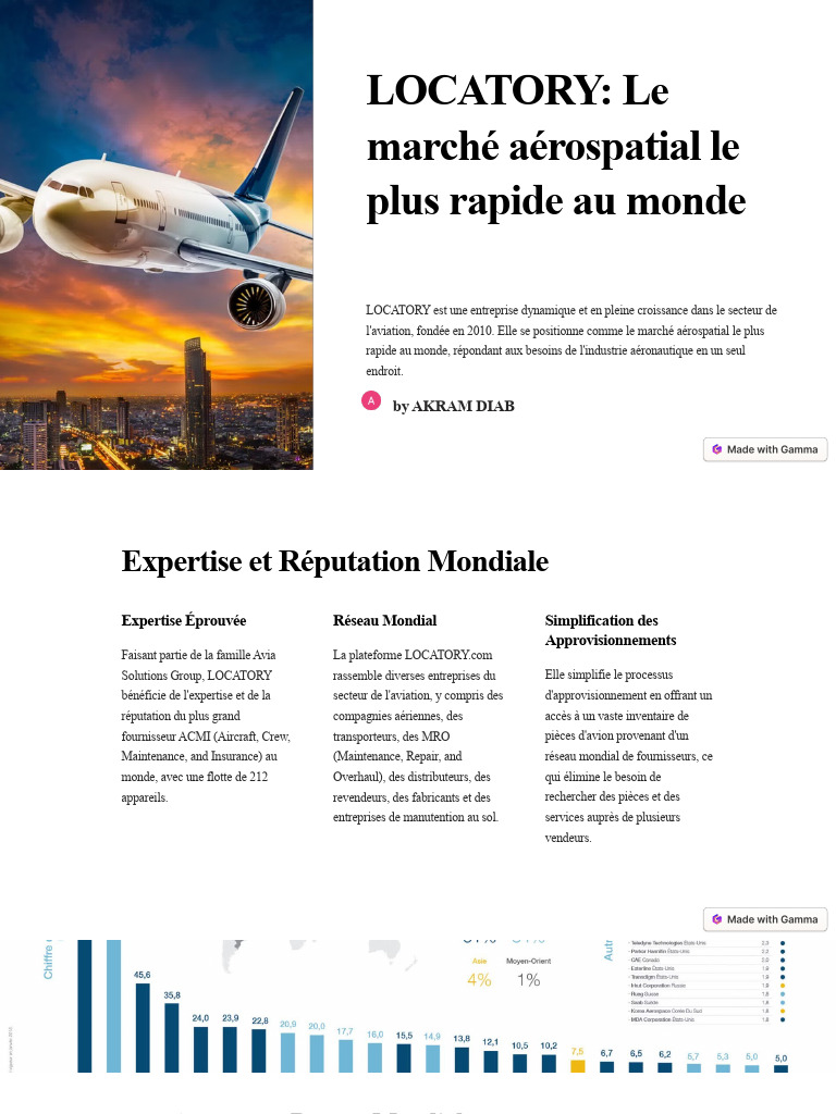 LOCATORY Le Marche Aerospatial Le Plus Rapide Au Monde | PDF | Business ...