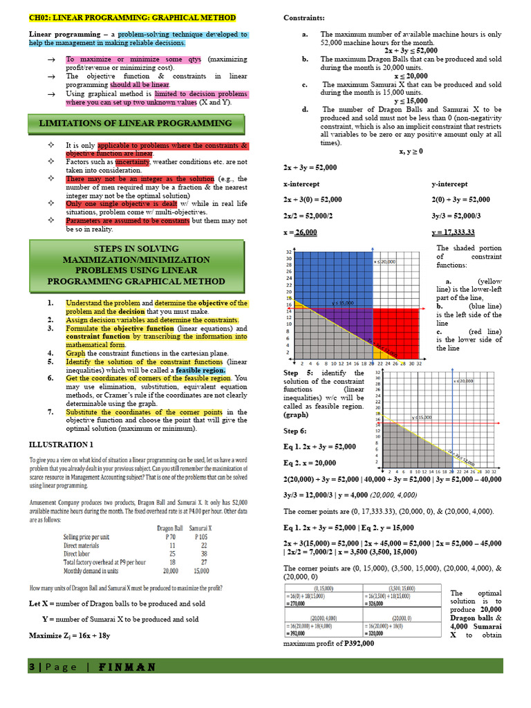 Ch02linear Programming Pdf Mathematical Optimization Linear Programming
