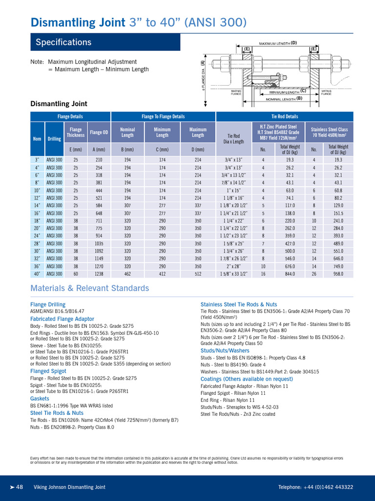 Dismantling Joint ANSI-300 VJ DS 0917 | PDF | Building Materials ...