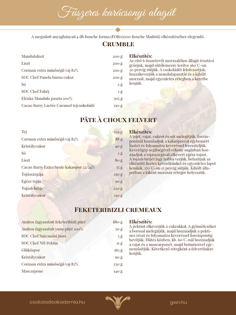 Karacsonyi Recept 2023 | PDF