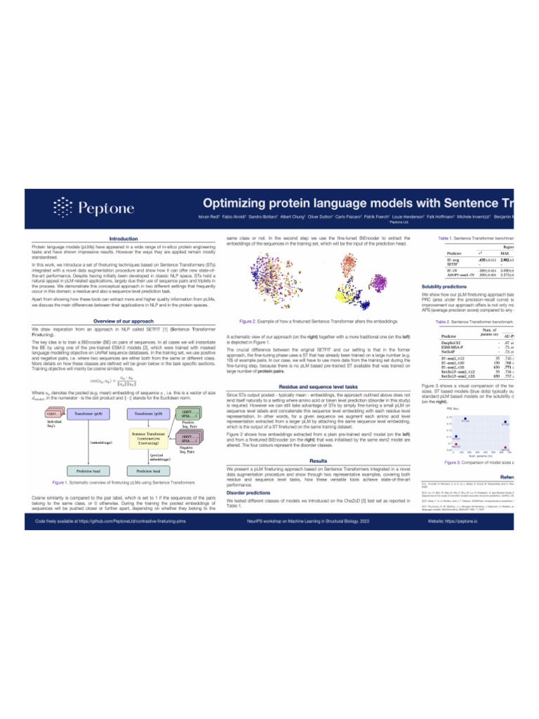 NEURIPS - Poster - Optimizing Protein Language Models With Sentence Transformers | PDF