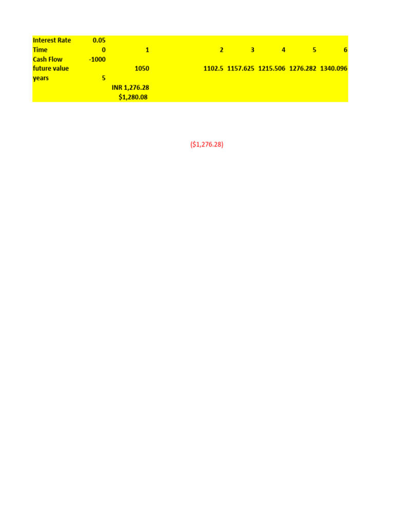 Financial Management Practical Classes | PDF | Net Present Value ...