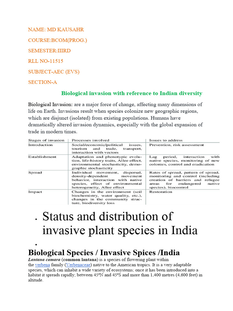 EVS ASSIGNMENT | PDF | Invasive Species | Natural Environment
