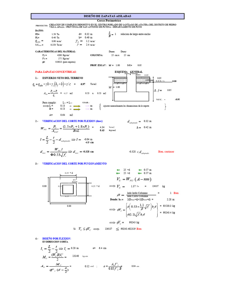 Zapatas Calculos Cerco | PDF