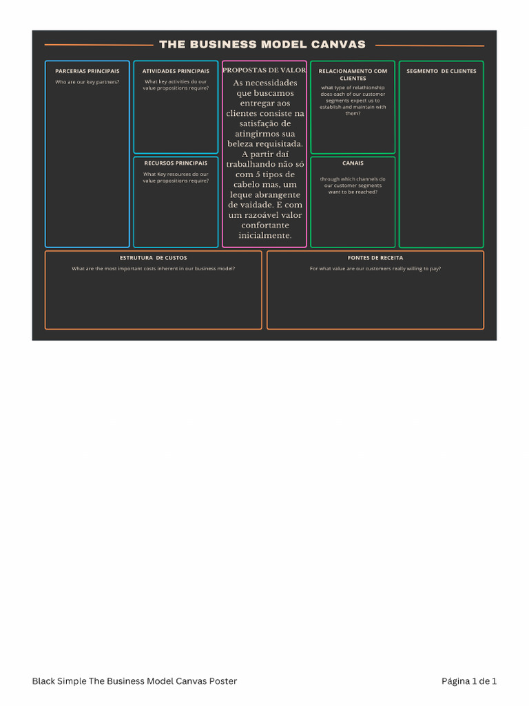 Black Simple The Business Model Canvas Poster | PDF