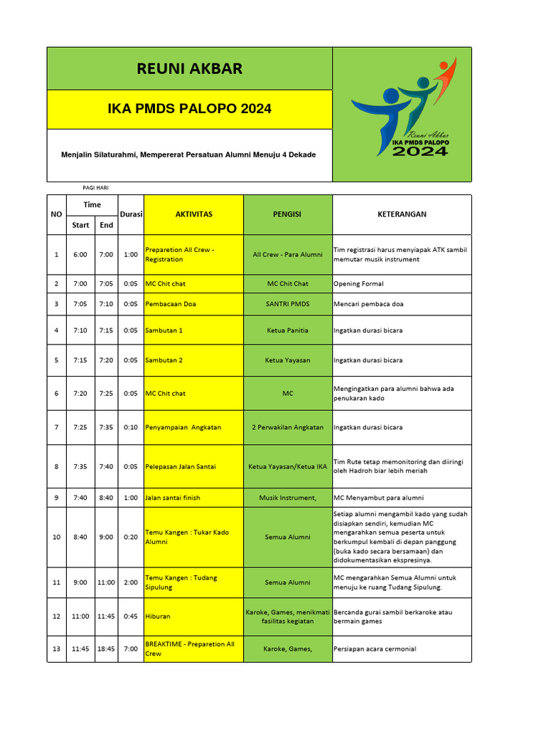 Format Rundown PMDS 2024 Update-1 | PDF