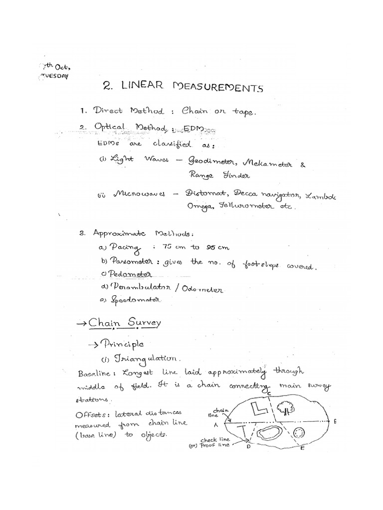 Linear Measurements Notes | PDF
