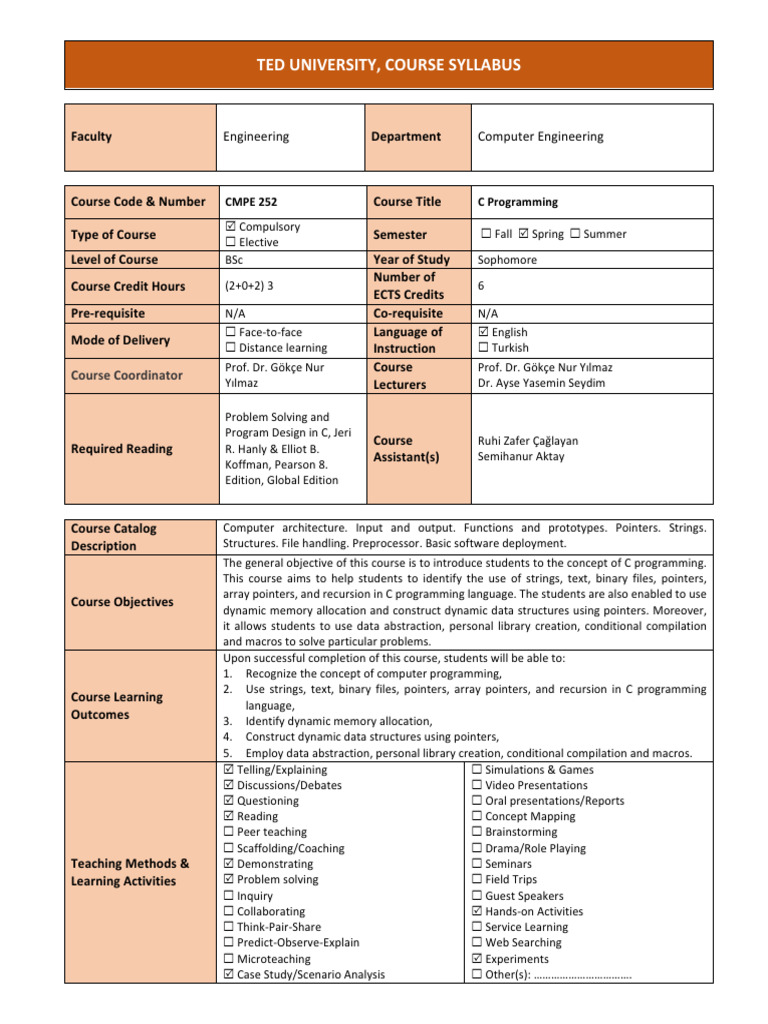 CMPE252 Syllabus S2024 | PDF | Pointer (Computer Programming) | Plagiarism