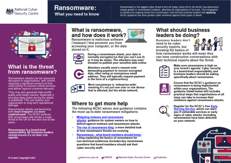 Ransomware What You Need To Know | PDF | Ransomware | Computer Security