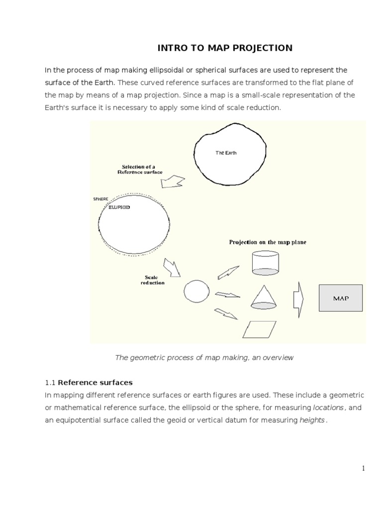 Intro To Map Projection | PDF | Geodesy | Latitude