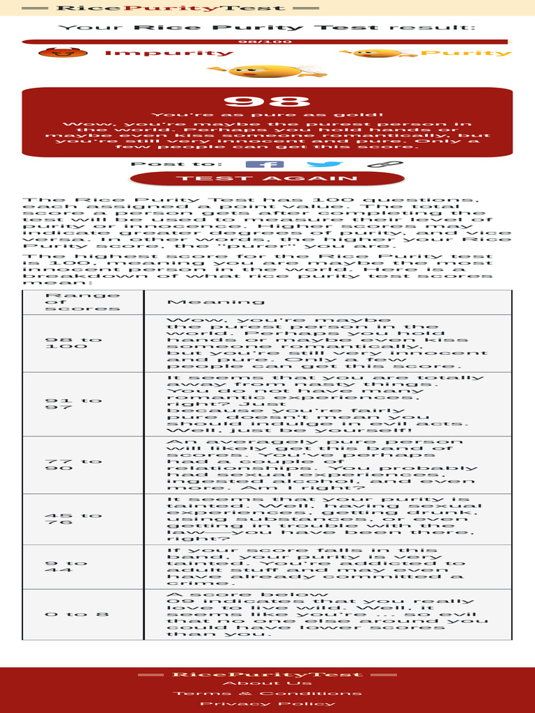 Rice Purity Test Best Latest Version - Find Out Your Innocence | PDF