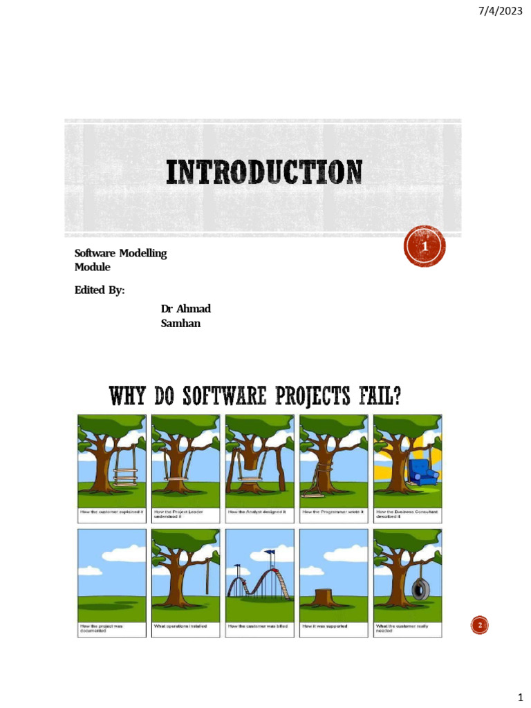 Ch1-Introduction To Software Modelling2 | PDF