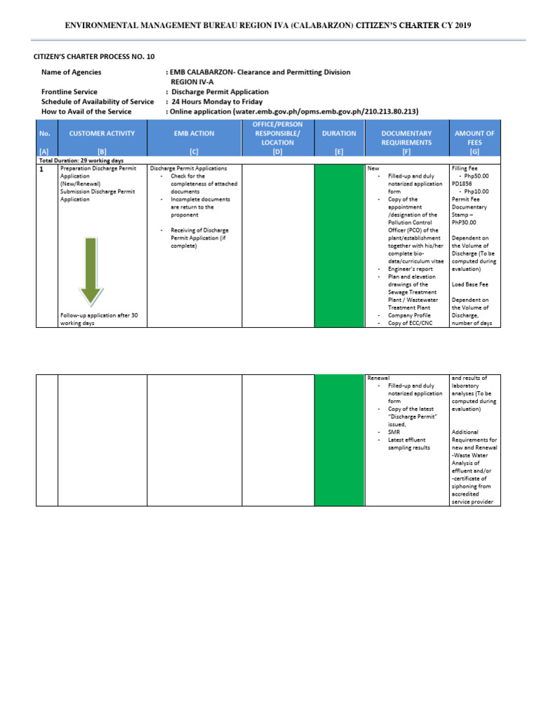 Discharge Permit Application Process CALABARZON | PDF | Sewage ...