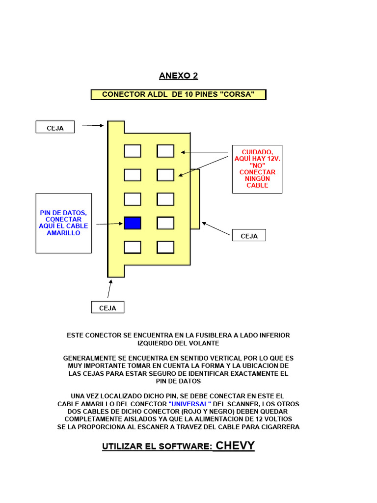 Anexo 2 Conector Aldl-10 Corsa | PDF
