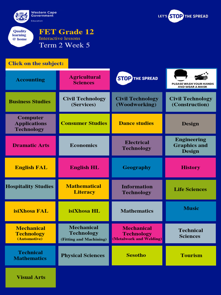 Week 5 FET GRD 12final | PDF