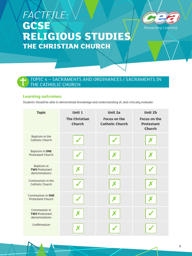 Units 1 and 2 Topic 4 Sacraments and Ordinances Sacraments in The ...