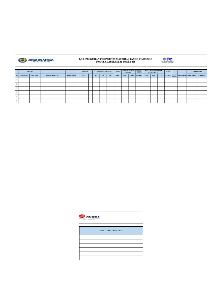 RINGKASAN TEST PROPERTIES TANAH TIMBUNAN LAB INTERNAL ADHI-ACSET KSO ...