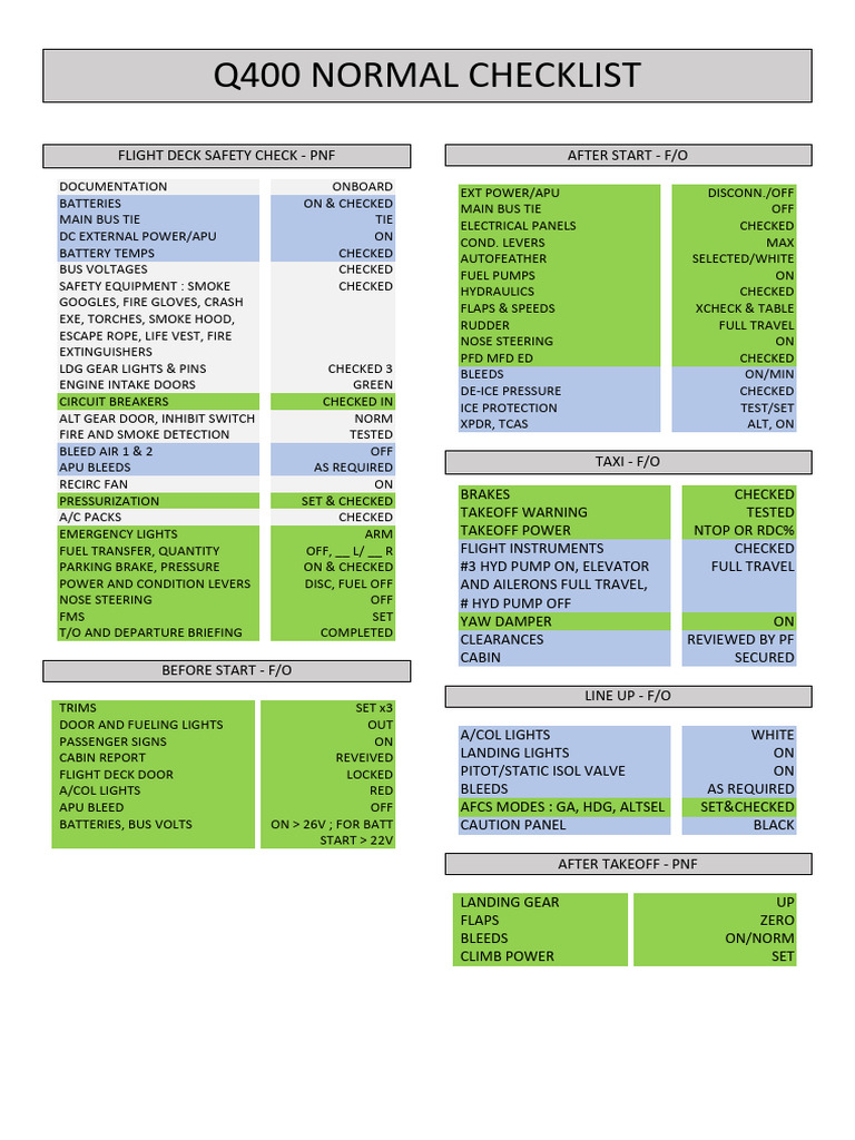 Q400 Normal Checklist | PDF | Aerospace | Transport