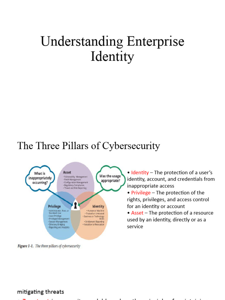 UnderstandingEnterprise IAM | PDF | Cloud Computing | User (Computing)