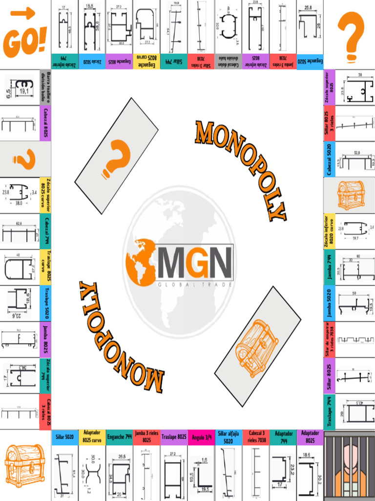 Monopolio MGN | PDF