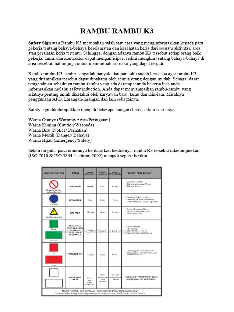 Rambu Rambu K3 | PDF