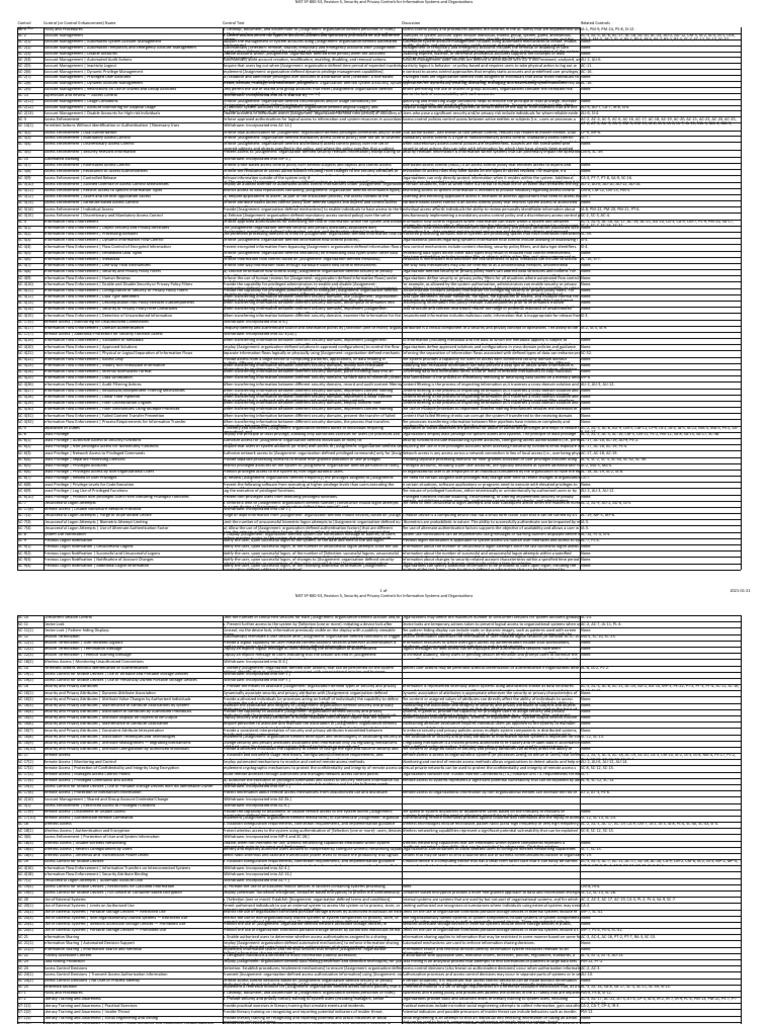 Sp800 53r5 Control Catalog | PDF | Information Technology | Computing