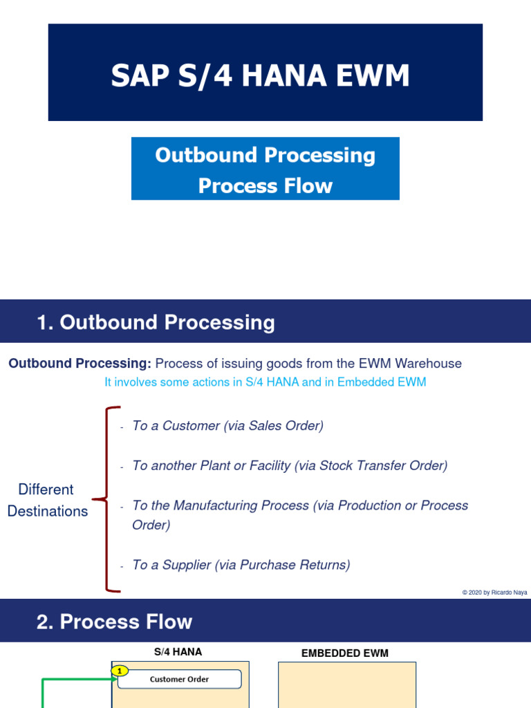 1outbound Processing-Process Flow | PDF