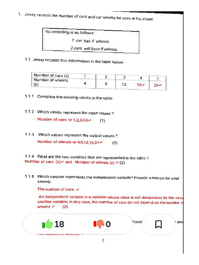 Una Phaswana. | PDF