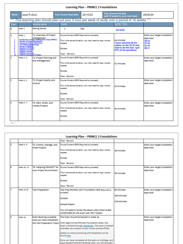 02_PRINCE2_learning_plan | PDF