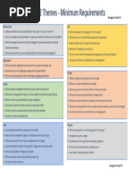 APM Project Fundamentals Qualification (PFQ) Study Guide (7th Edition ...