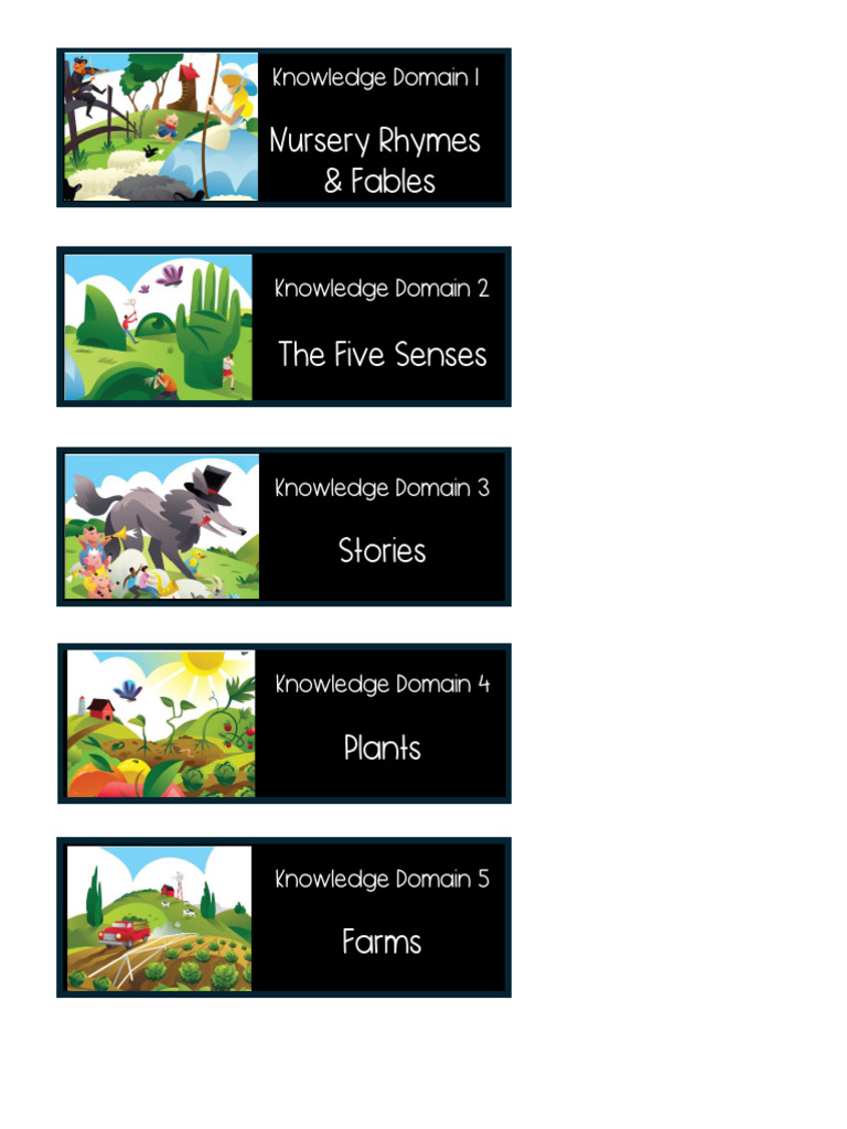 Ckla Bin Labels | PDF