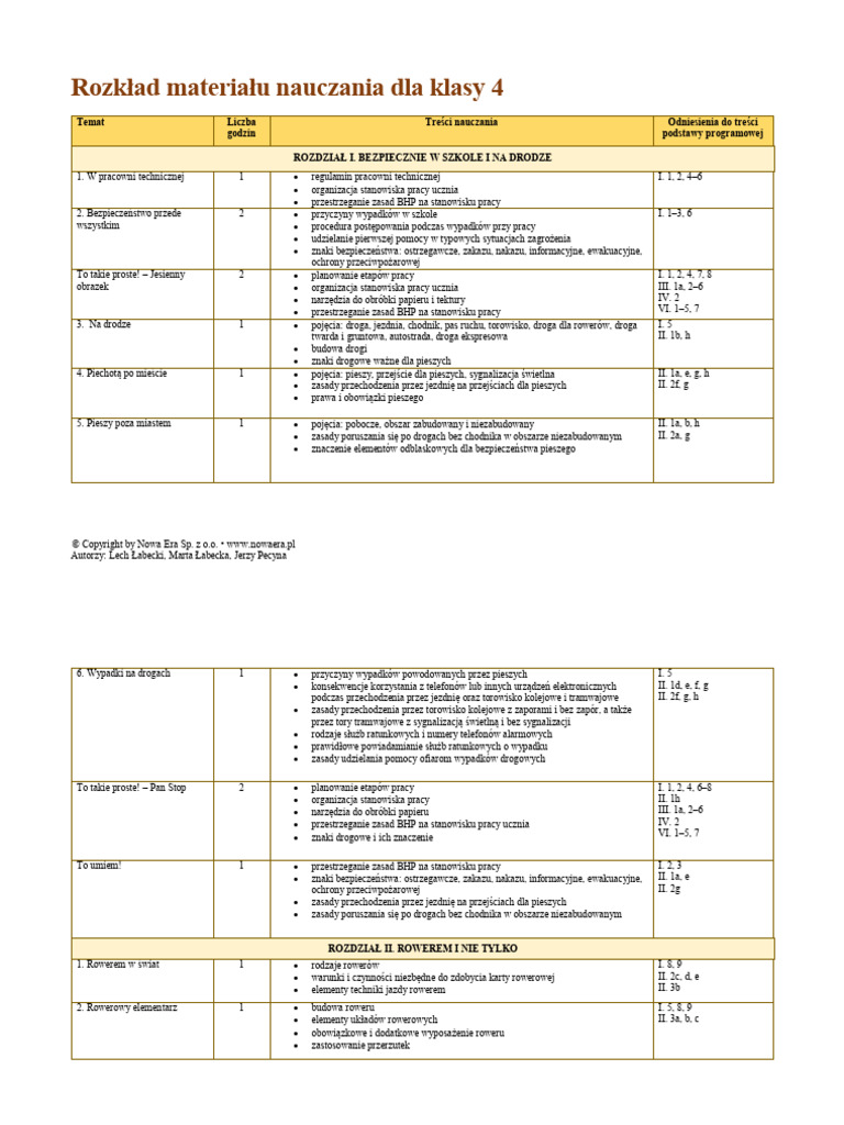 Rozklad Materialu Nauczania Jak To Dziala Klasa 4 Edycja 2023 25 Wersja PDF | PDF