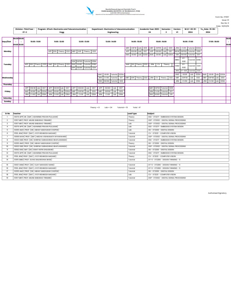5th Semester Electronics Book List | PDF | Electronics | Data Transmission