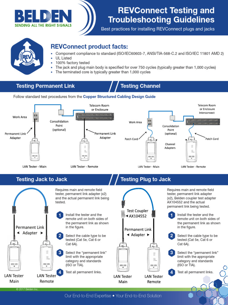 REVConnect Testing Guidelines | PDF | Telecommunications Equipment ...