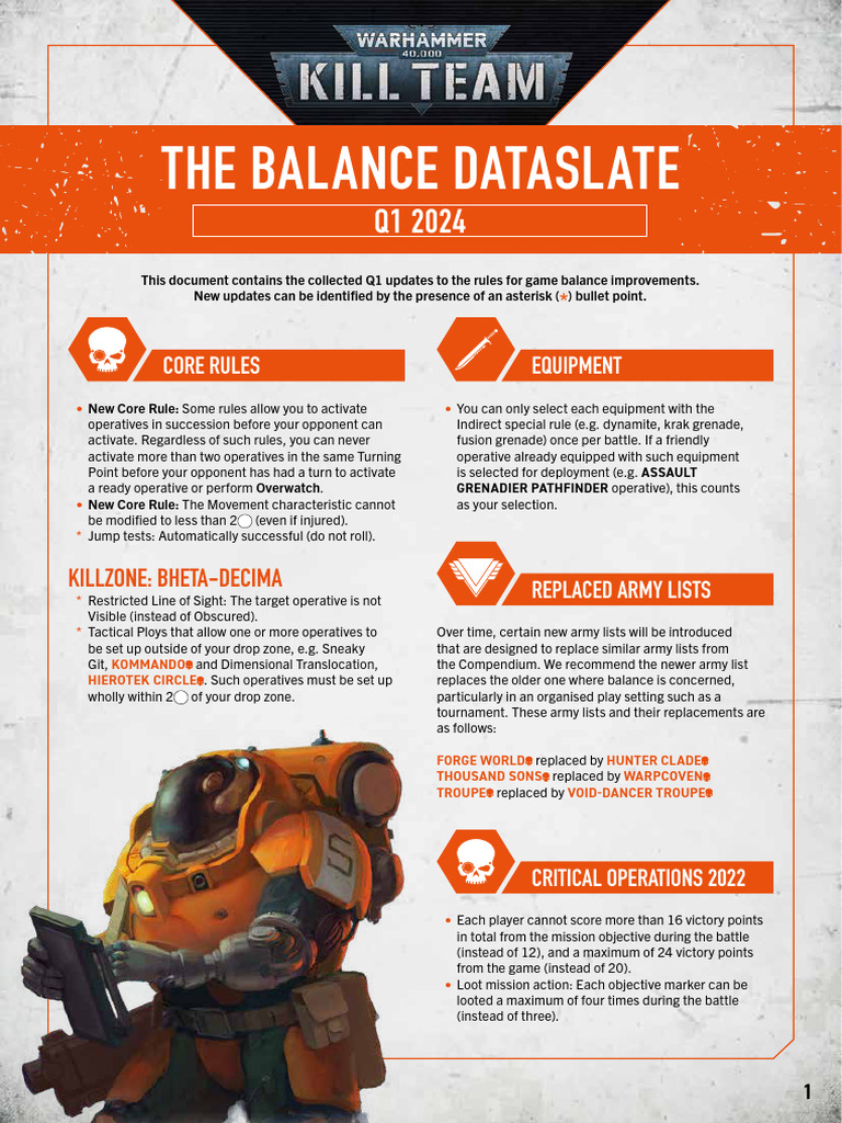 Kill Team Balance Sheet | PDF | Military