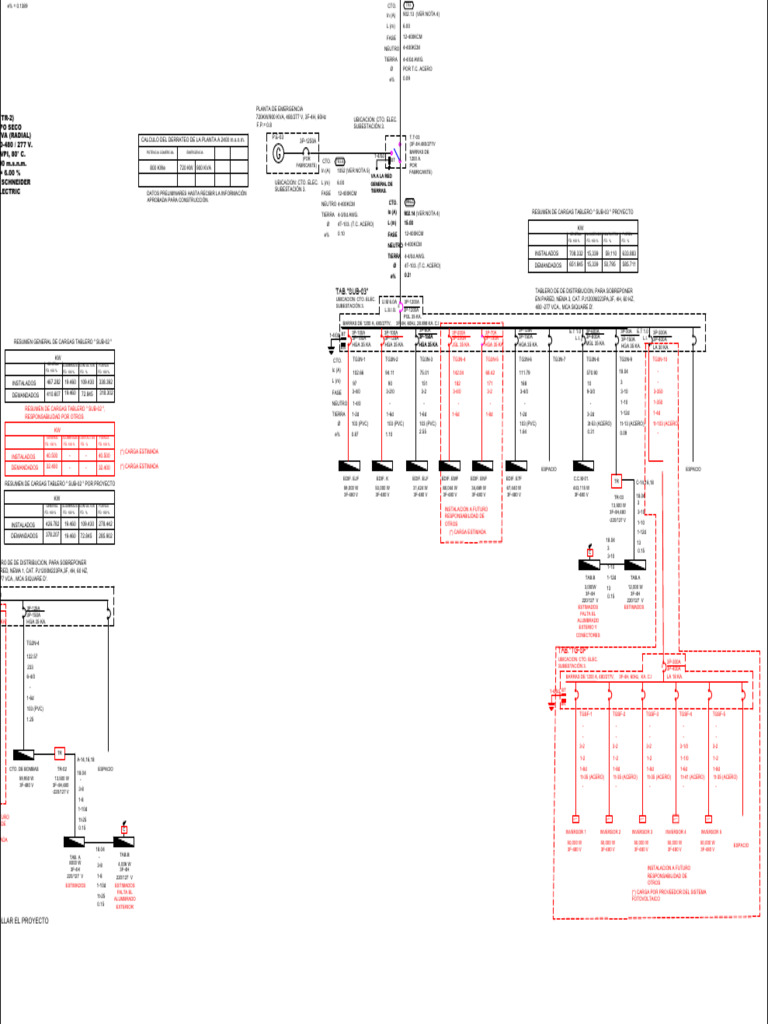 Diagramas Juntos-Model 4 | PDF