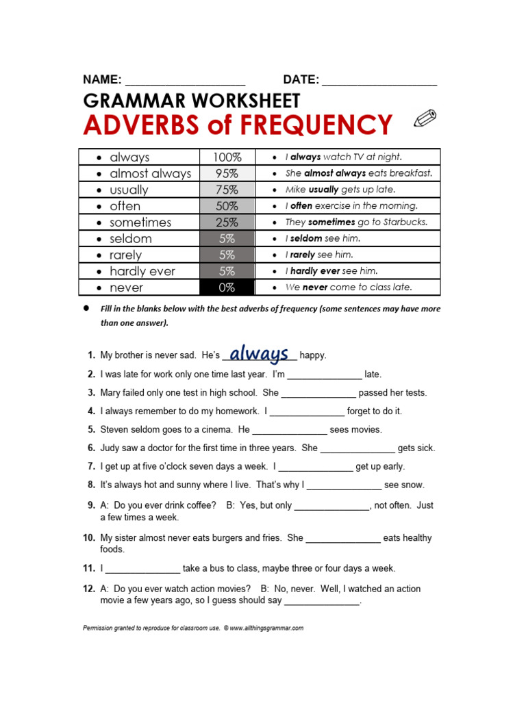 Adverbs of Frequency Worksheet | PDF